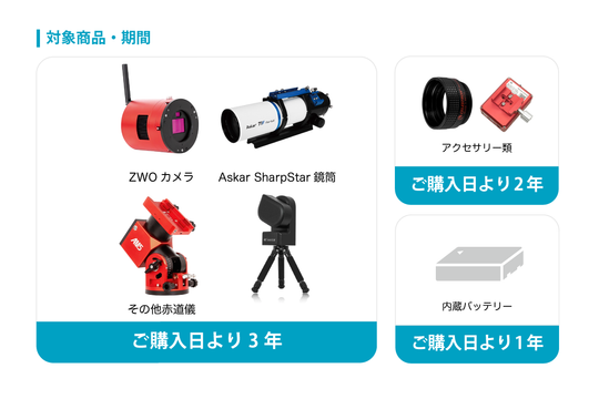 ZWO ASIAIR Plus 256G ASIエアー ASIAIRPLUS CMO…｜初期不良60日＋3年保証 天体ショップ